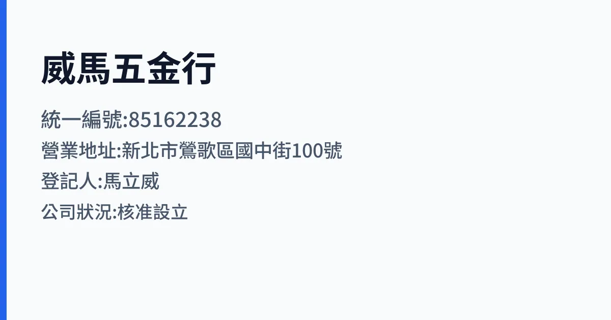 威馬五金行 - 統編 85162238(新北市) 公司登記資料與營業項目詳細圖表