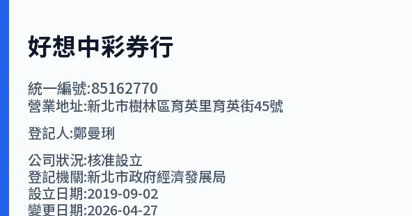 好想中彩券行的照片-統編 85162770(新北市) 公司登記資料與營業項目詳細圖表