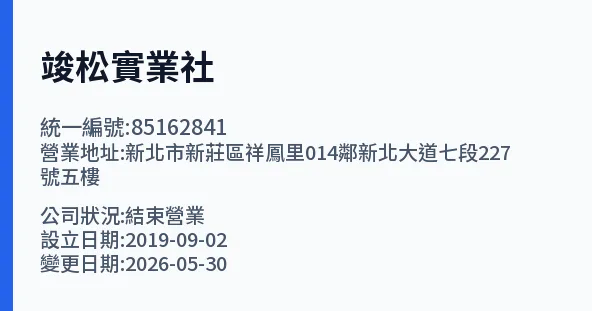 竣松實業社的照片-統編 85162841(新北市) 公司登記資料與營業項目詳細圖表