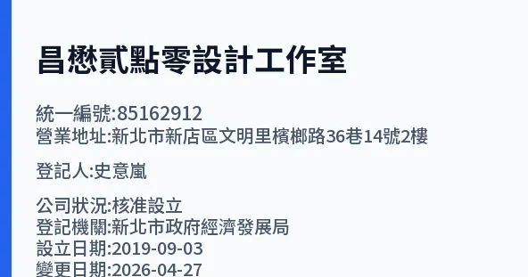 昌懋貳點零設計工作室的照片-統編 85162912(新北市) 公司登記資料與營業項目詳細圖表