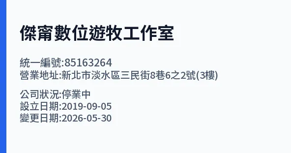 傑甯數位遊牧工作室的照片-統編 85163264(新北市) 公司登記資料與營業項目詳細圖表