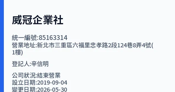 威冠企業社的照片-統編 85163314(新北市) 公司登記資料與營業項目詳細圖表