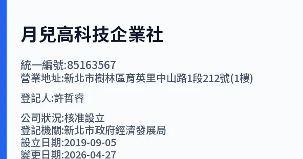 月兒高科技企業社的照片-統編 85163567(新北市) 公司登記資料與營業項目詳細圖表
