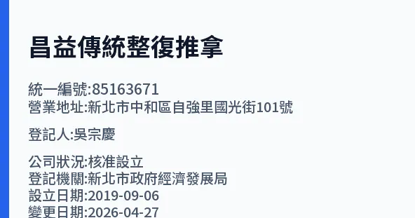 昌益傳統整復推拿的照片-統編 85163671(新北市) 公司登記資料與營業項目詳細圖表