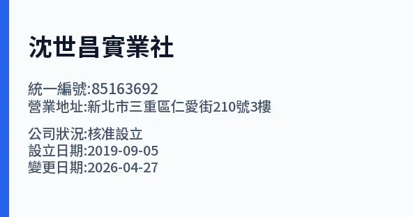 沈世昌實業社的照片-統編 85163692(新北市) 公司登記資料與營業項目詳細圖表