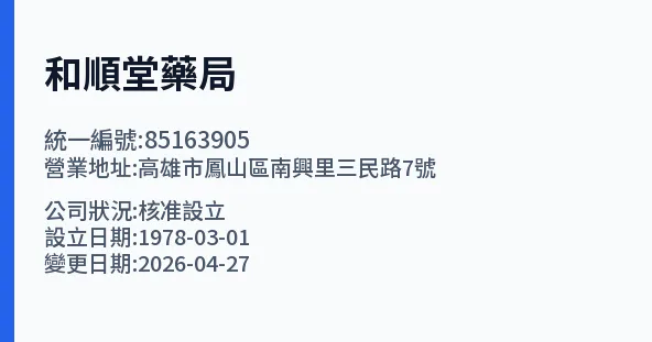 和順堂藥局的照片-統編 85163905(高雄市) 公司登記資料與營業項目詳細圖表