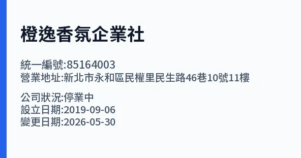 橙逸香氛企業社的照片-統編 85164003(新北市) 公司登記資料與營業項目詳細圖表