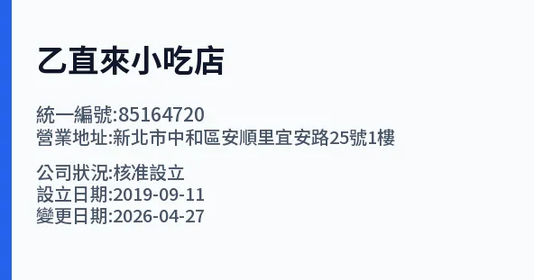 乙直來小吃店的照片-統編 85164720(新北市) 公司登記資料與營業項目詳細圖表