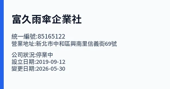 富久雨傘企業社的照片-統編 85165122(新北市) 公司登記資料與營業項目詳細圖表