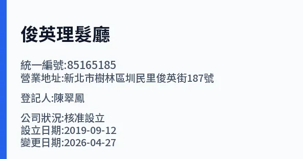 俊英理髮廳的照片-統編 85165185(新北市) 公司登記資料與營業項目詳細圖表