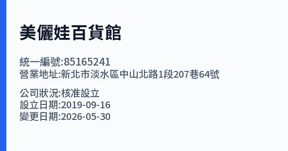 美儷娃百貨館的照片-統編 85165241(新北市) 公司登記資料與營業項目詳細圖表