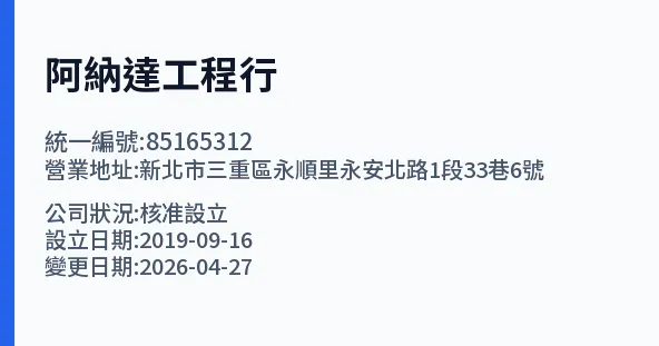 阿納達工程行的照片-統編 85165312(新北市) 公司登記資料與營業項目詳細圖表
