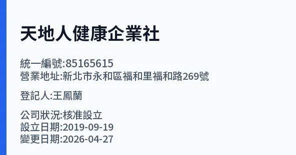 天地人健康企業社的照片-統編 85165615(新北市) 公司登記資料與營業項目詳細圖表