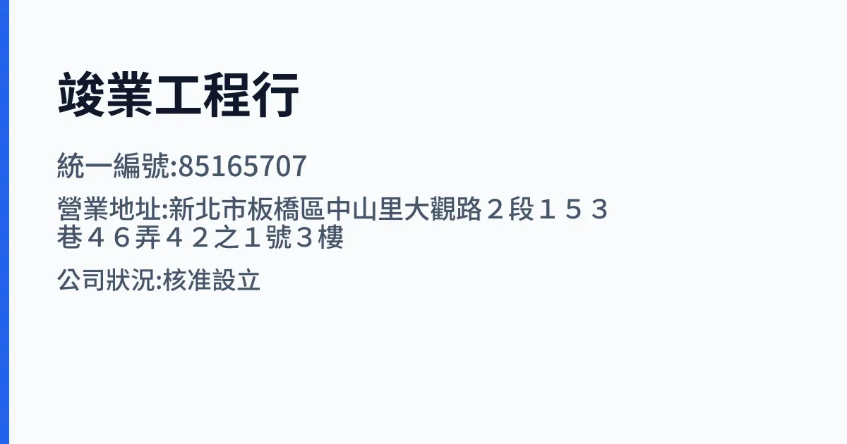 竣業工程行 - 統編 85165707(新北市) 公司登記資料與營業項目詳細圖表