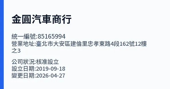 金圓汽車商行的照片-統編 85165994(臺北市) 公司登記資料與營業項目詳細圖表