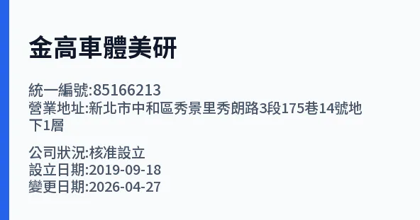 金高車體美研的照片-統編 85166213(新北市) 公司登記資料與營業項目詳細圖表