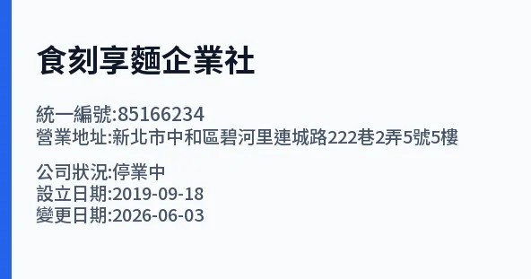 食刻享麵企業社的照片-統編 85166234(新北市) 公司登記資料與營業項目詳細圖表
