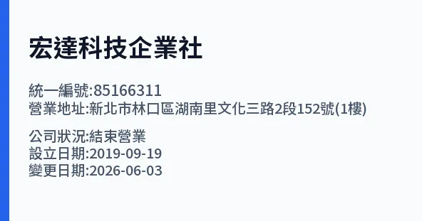 宏達科技企業社的照片-統編 85166311(新北市) 公司登記資料與營業項目詳細圖表