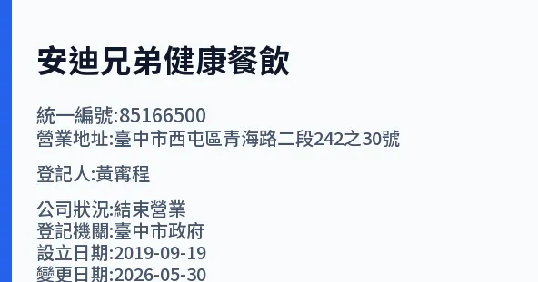 安迪兄弟健康餐飲的照片-統編 85166500(臺中市) 公司登記資料與營業項目詳細圖表