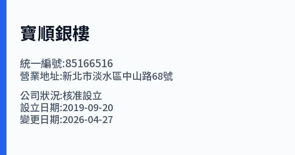 寶順銀樓的照片-統編 85166516(新北市) 公司登記資料與營業項目詳細圖表
