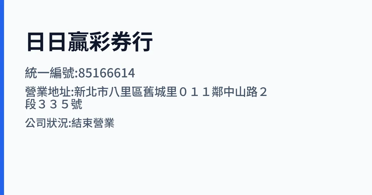 日日贏彩券行 - 統編 85166614(新北市) 公司登記資料與營業項目詳細圖表