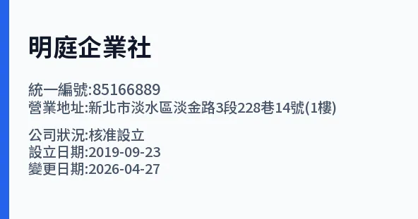明庭企業社的照片-統編 85166889(新北市) 公司登記資料與營業項目詳細圖表