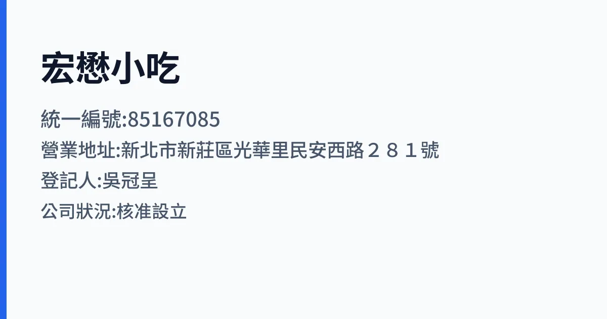 宏懋小吃 - 統編 85167085(新北市) 公司登記資料與營業項目詳細圖表