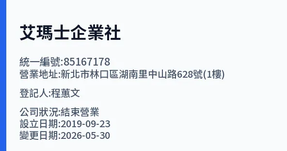 艾瑪士企業社的照片-統編 85167178(新北市) 公司登記資料與營業項目詳細圖表