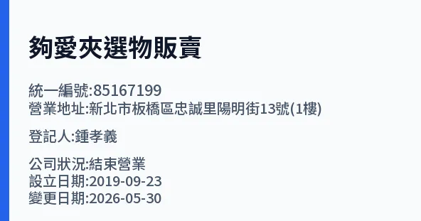 夠愛夾選物販賣的照片-統編 85167199(新北市) 公司登記資料與營業項目詳細圖表