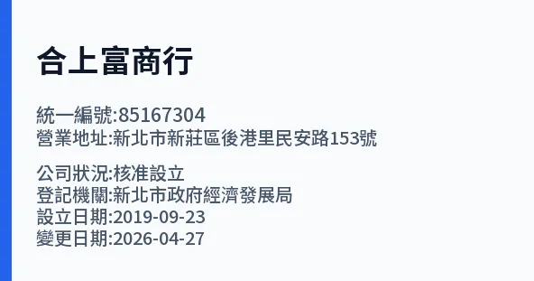 合上富商行的照片-統編 85167304(新北市) 公司登記資料與營業項目詳細圖表