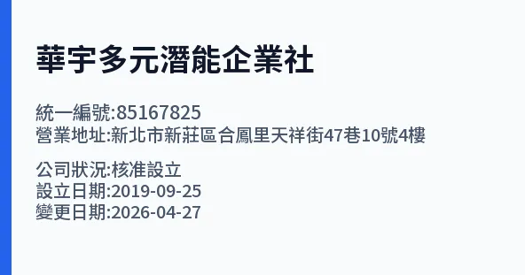 華宇多元潛能企業社的照片-統編 85167825(新北市) 公司登記資料與營業項目詳細圖表