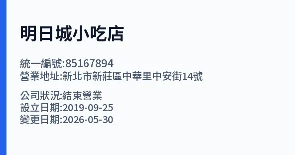 明日城小吃店的照片-統編 85167894(新北市) 公司登記資料與營業項目詳細圖表