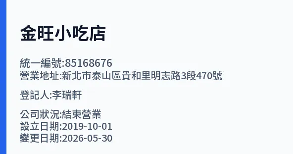 金旺小吃店的照片-統編 85168676(新北市) 公司登記資料與營業項目詳細圖表