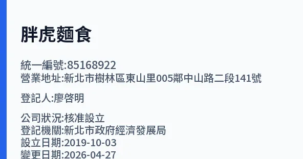 胖虎麵食的照片-統編 85168922(新北市) 公司登記資料與營業項目詳細圖表