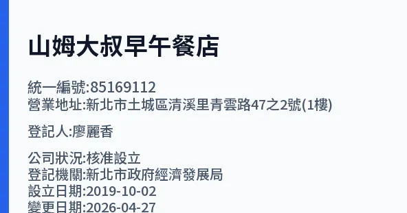 山姆大叔早午餐店的照片-統編 85169112(新北市) 公司登記資料與營業項目詳細圖表