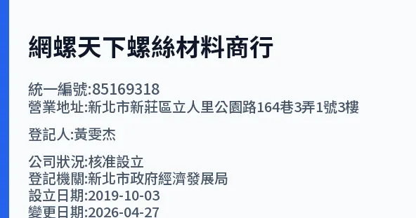 網螺天下螺絲材料商行的照片-統編 85169318(新北市) 公司登記資料與營業項目詳細圖表