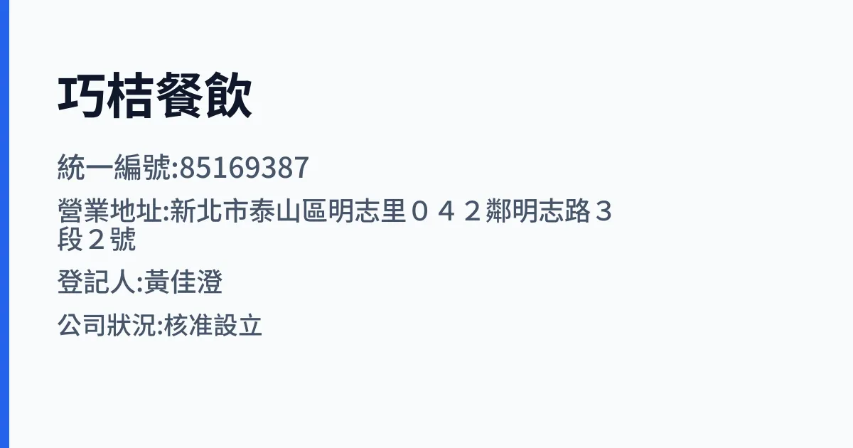 巧桔餐飲 - 統編 85169387(新北市) 公司登記資料與營業項目詳細圖表