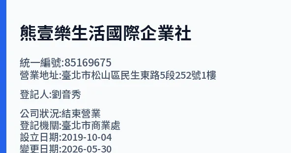 熊壹樂生活國際企業社的照片-統編 85169675(臺北市) 公司登記資料與營業項目詳細圖表