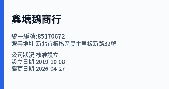 鑫塘鵝商行的照片-統編 85170672(新北市) 公司登記資料與營業項目詳細圖表