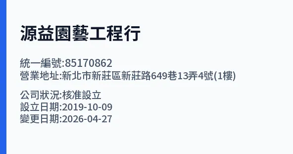 源益園藝工程行的照片-統編 85170862(新北市) 公司登記資料與營業項目詳細圖表