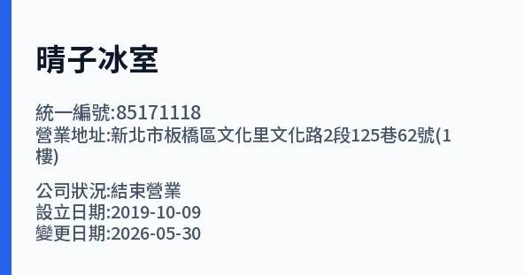 晴子冰室的照片-統編 85171118(新北市) 公司登記資料與營業項目詳細圖表