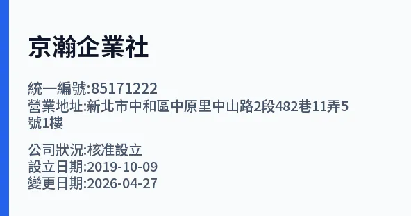 京瀚企業社的照片-統編 85171222(新北市) 公司登記資料與營業項目詳細圖表