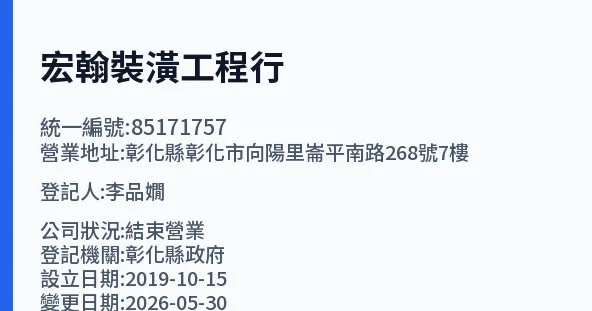 宏翰裝潢工程行的照片-統編 85171757(彰化縣) 公司登記資料與營業項目詳細圖表