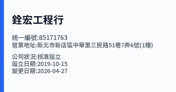 銓宏工程行的照片-統編 85171763(新北市) 公司登記資料與營業項目詳細圖表