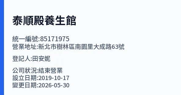 泰順殿養生館的照片-統編 85171975(新北市) 公司登記資料與營業項目詳細圖表