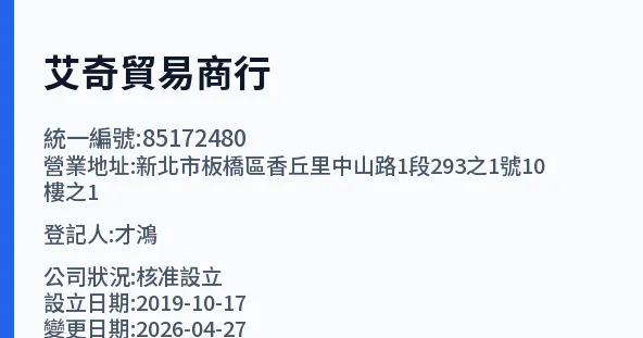 艾奇貿易商行的照片-統編 85172480(新北市) 公司登記資料與營業項目詳細圖表