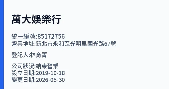 萬大娛樂行的照片-統編 85172756(新北市) 公司登記資料與營業項目詳細圖表