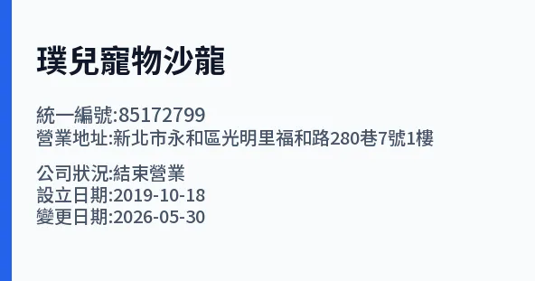 璞兒寵物沙龍的照片-統編 85172799(新北市) 公司登記資料與營業項目詳細圖表