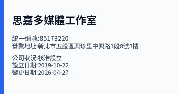 思嘉多媒體工作室的照片-統編 85173220(新北市) 公司登記資料與營業項目詳細圖表