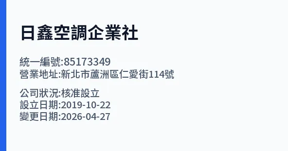 日鑫空調企業社的照片-統編 85173349(新北市) 公司登記資料與營業項目詳細圖表